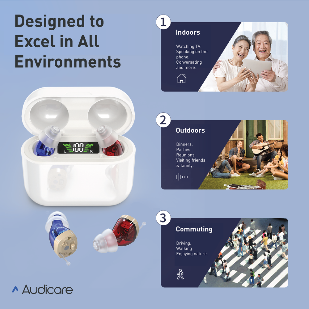 Rechargeable Invisible Hearing Amplifiers | Hearing Aids with Wireless